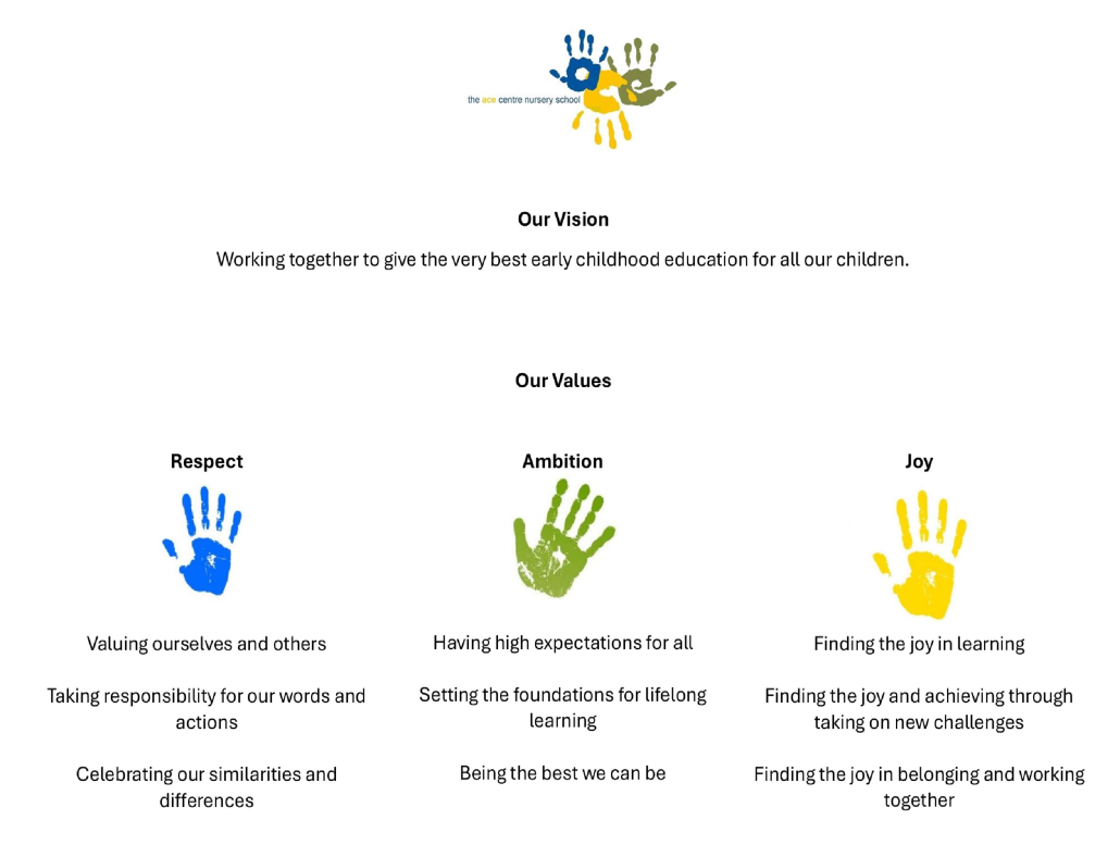 Values & Ethos – ACE Centre Nursery
